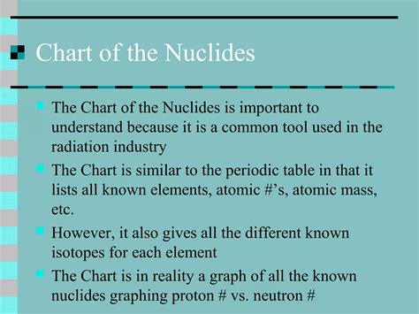 Radiation Chart Of Nuclides Ppt