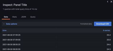 Table Timestamp Timezone Issues With V83 · Issue 43977 · Grafana