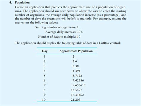 Solved From The Book Starting Out With Visual C Th Chegg