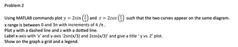 Solved Problem 2 Using Matlab Commands Plot Y 2sin 1 And