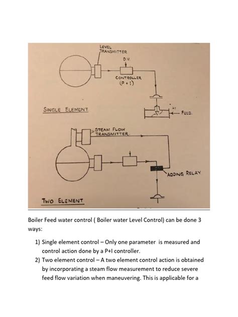 Boiler Water Level Control Pdf