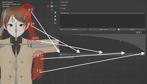 Parameter Curves Swingy Bone Physics Addon
