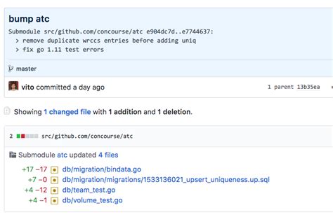 Concourse Pipeline Ui Explained The Concourse Ui Is Continuously By