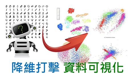 【intel Openvino™教學】不用寫程式也能輕鬆上手ai模型分析、優化、佈署─dl Workbench圖形化介面工具簡介 By Jack Omnixri Medium