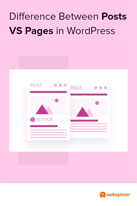 What Is The Difference Between Posts Vs Pages In Wordpress Wordpress Beginner How To Find