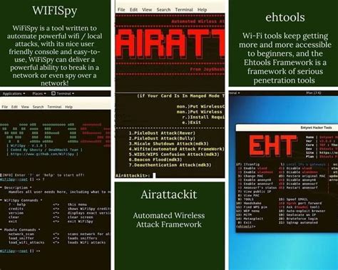 📡wifispy Automated Wireless Penetration Testing Tools Hacker Takeout Posted On The Topic