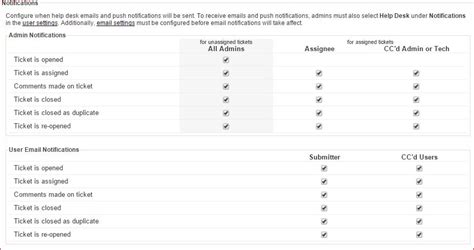 Emails Not Being Sent Out To End Users Regarding Ticket Updates Spiceworks Support