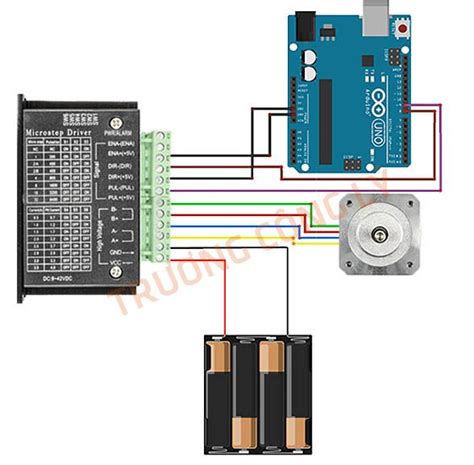 Hướng Dẫn Giao Tiếp Mạch điều Khiển động Cơ Bước Tb6600 Với Arduino Viết Bởi Truongcongly Clt