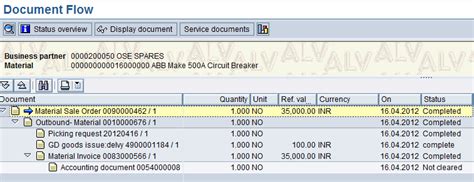Solved Account Assignment During Delivery Vl02n Sap Community