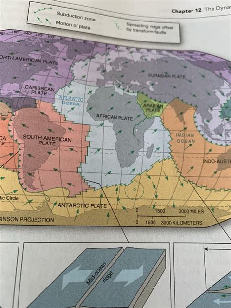 How Do I Make My Sprite Flip When My Cursor Goes Over Or Under It I