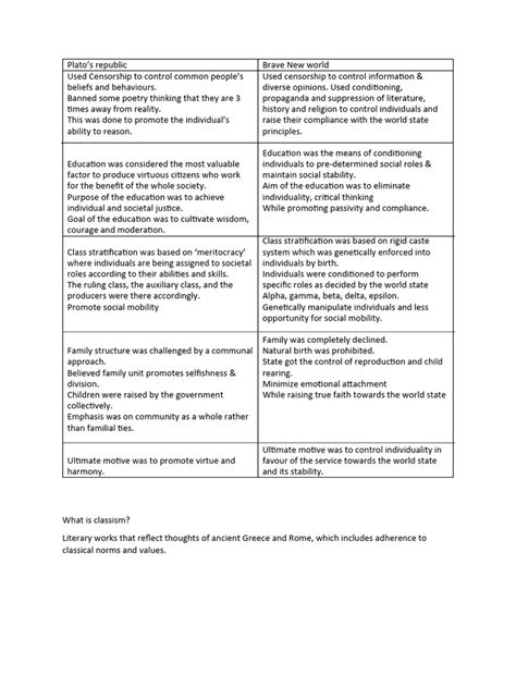 Classism Download Free Pdf Virtue Meritocracy