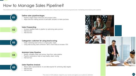 Sales Automation To Eliminate Repetitive Tasks Powerpoint Presentation