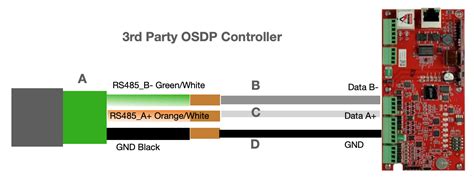 Connecting A 3rd Party Wiegandosdp Controllers