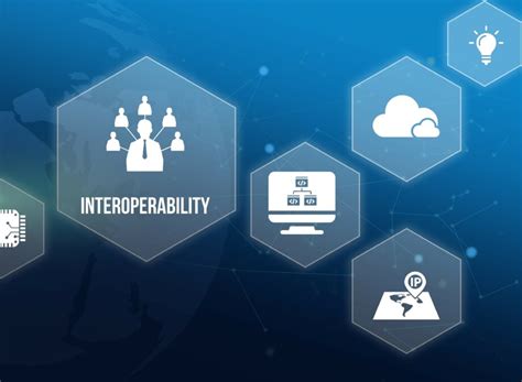 What Regulation Means For Digital Interoperability Information Age