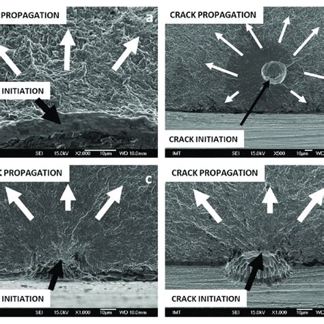 Crack Initiation Sites And Directions Of Crack Propagation A Without