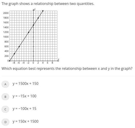 Im Dumb And I Need Help Brainly In