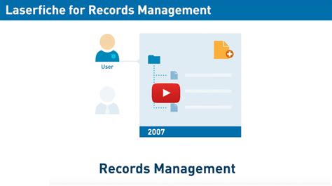 Secure Electronic Records Management Software Secure Electronic Records Management Software