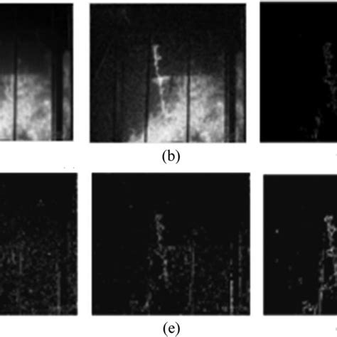 The Edge Detection Results For The Noise Containing Lena Images A