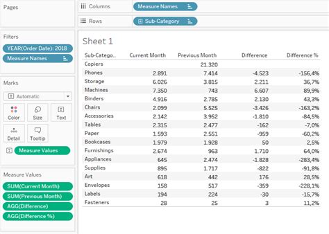 Way To Hide Blank Columns In Table Calc In Same Sheet As Field Being