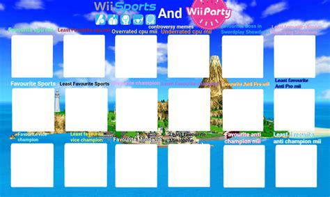 WS WSR WP Controversy Meme Blank Template Imgflip