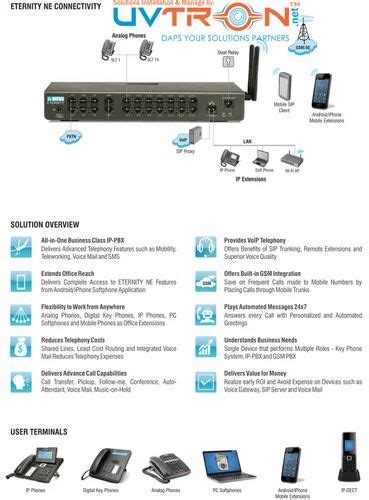 Matrix Black Ip Pbx Intercom System At ₹ 25000 In Rajkot Id 20380080655