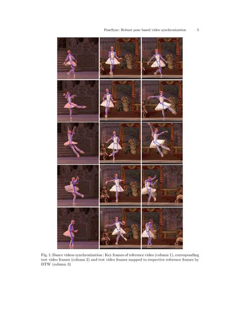 Posesync Robust Pose Based Video Synchronization Deepai