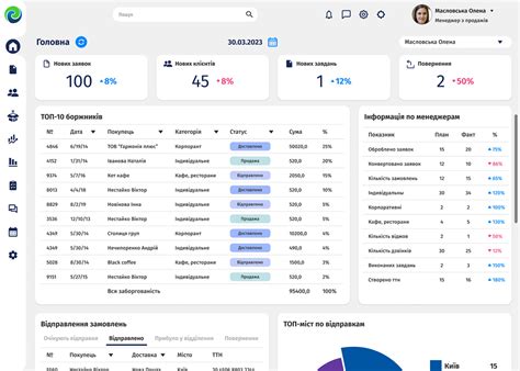 Crm System For Online Store Dashboard On Behance