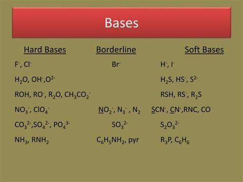 Hard Soft Acid Base Theory Pptx Chemistry Science