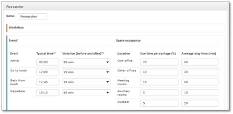 Example Of Researcher In The Occupant Type Page Download Scientific Diagram