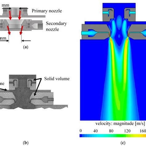 Sem Image Of Floatable Hollow Glass Microspheres A Overview B