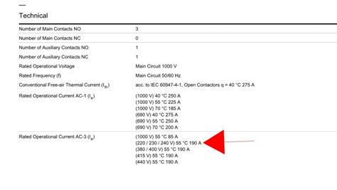 Determining The Short Circuit Current Rating Sccr Of An Unrated Panel That Has Power And