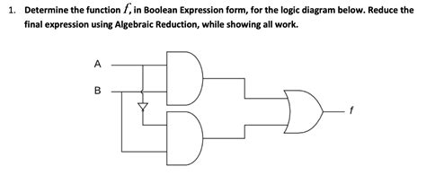 Solved Determine The Function F In Boolean Expression Chegg