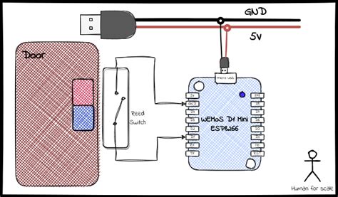 Door Sensor With ESP And Reed Switch