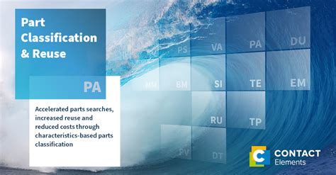 Part Classification And Reuse Contact Software