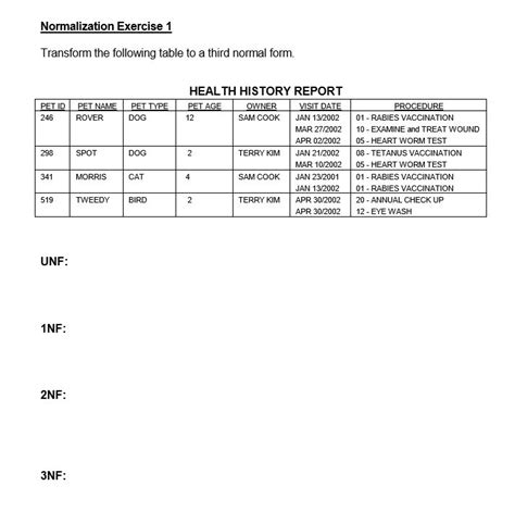 Solved Normalization Exercise 1 Transform The Following