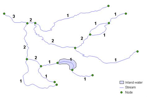 22 a sample stream network with strahler orders download scientific