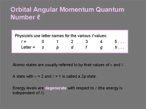 Chapter 7 The Hydrogen Atom Orbital Angular Momentum
