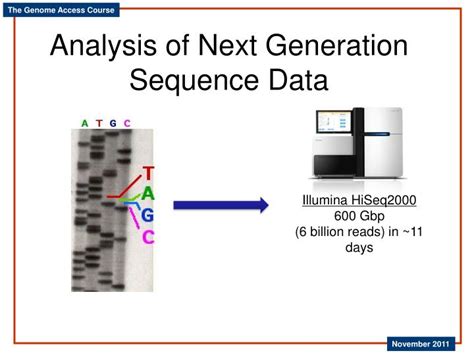 ppt analysis of next generation sequence data powerpoint presentation
