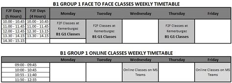 Module 3 Classes Rooms and Schedules BAU Bahçeşehir Üniversitesi