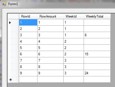 Vb Net What S A Different Way Of Inserting Rows In Datagridview Stack Overflow