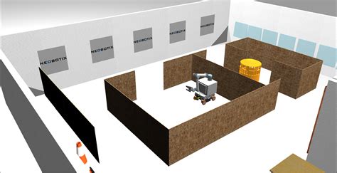 Alternatives And Detailed Information Of Neosimulation Gitplanet
