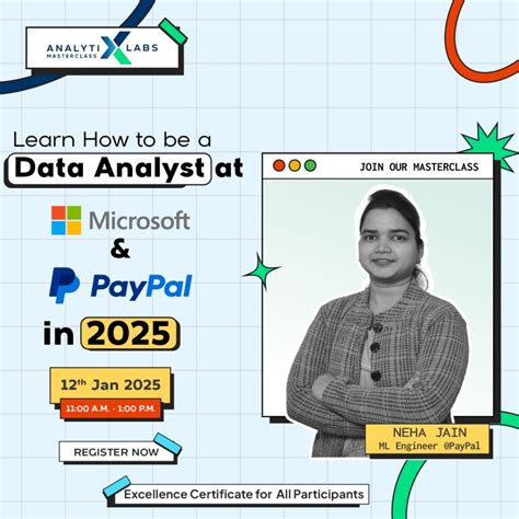 Rajesh Kumar On Linkedin Opportunity Dataanalyst Data Sql Session Roadmap 24 Comments