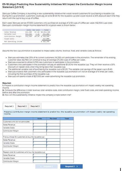solved e5 18 algo predicting how sustainability