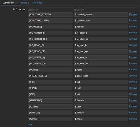 Problem Generate Lld Item Of Proces By Procget In Windows Client