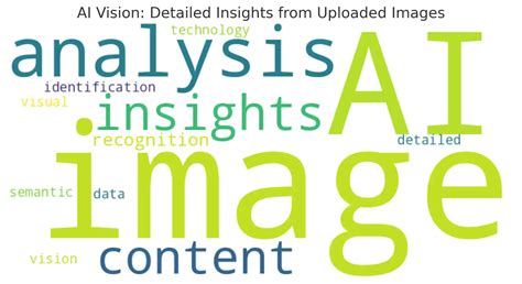 Ai Vision Transform Your Images With Detailed Insights Using Ai Technology