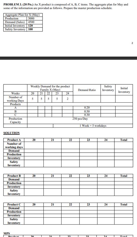 Solved Problem 3 20 ﻿pts ﻿an X Product Is Composed Of A