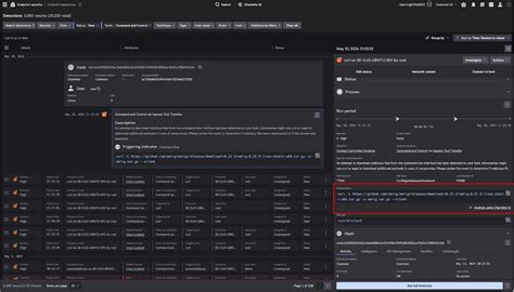 New Charlotte Ai Innovations Accelerate Analysts Capabilities
