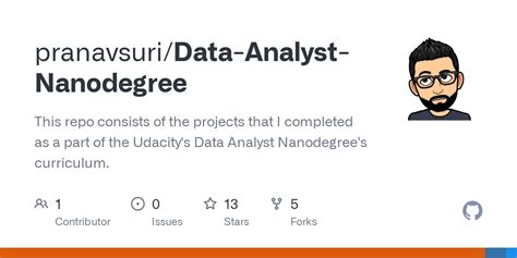Github Pranavsuri Data Analyst Nanodegree This Repo Consists Of The Projects That I Completed
