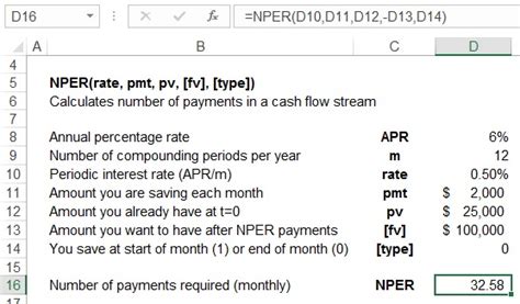 Calculating Nper In Excel Formula Example