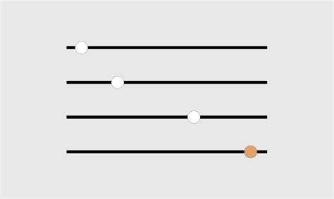 Learn Visualization FlowingData